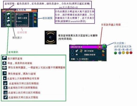 孢子太空阶段作弊码徽章截图