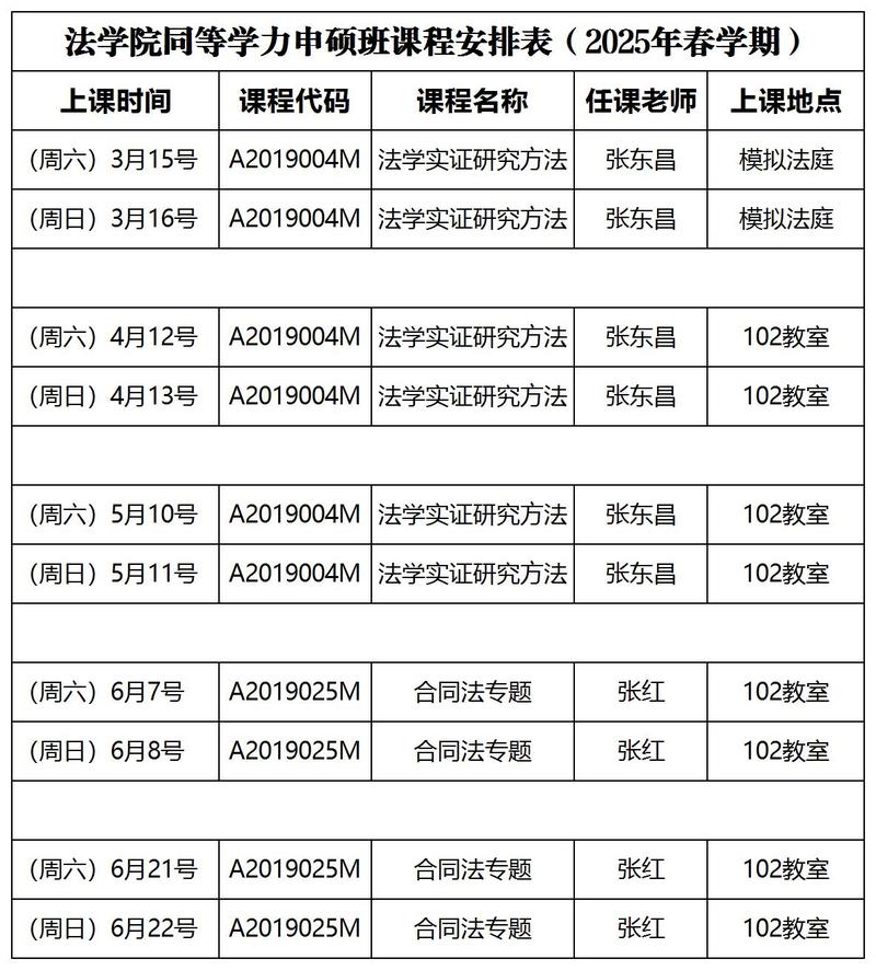 法宣在线学多少课时图标