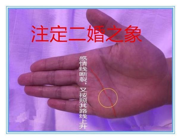 命里无姻缘的人的特征游戏截图