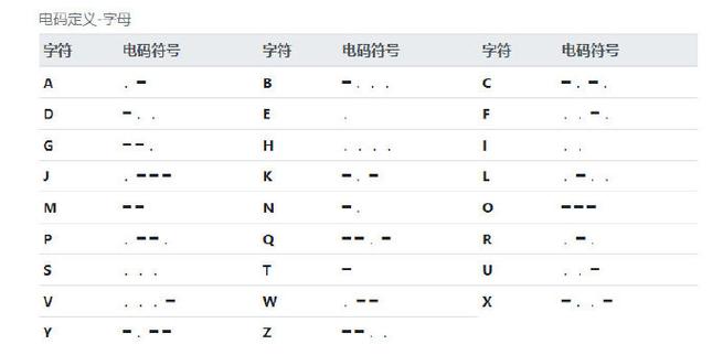 原神初始账号密码大全截图