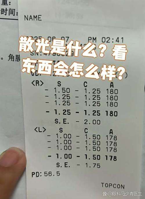 近视十散光截图