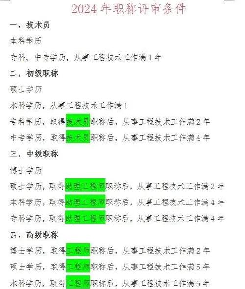 重庆中级职称图标