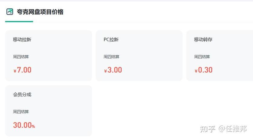 夸克网盘企业版收费标准图标