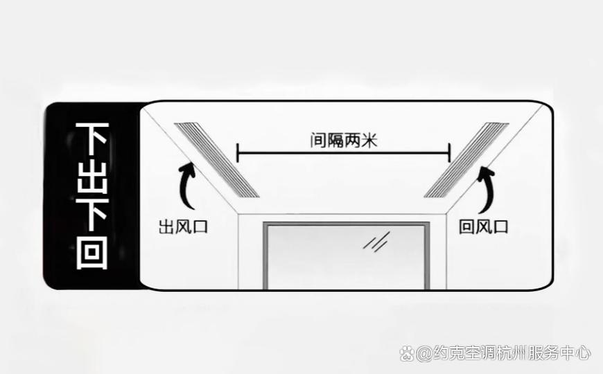 出风口和回风口图片图标