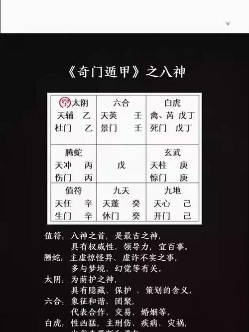 奇门遁甲(免费版)图标