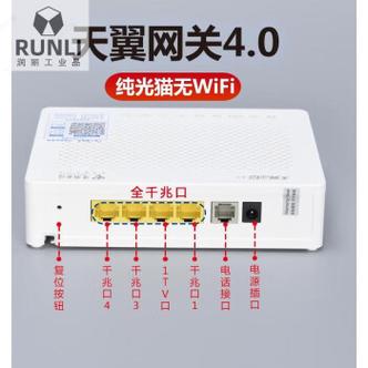 光猫上4个全千兆口用哪个图标