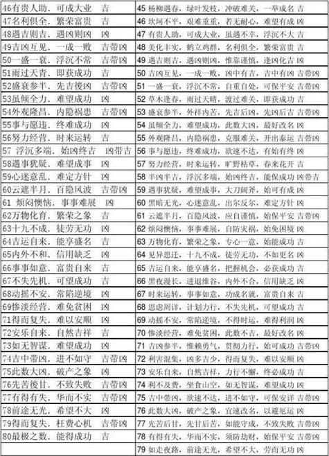 测车牌号吉凶免费图标