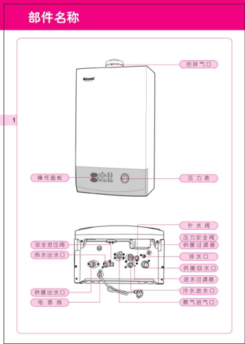 林内热水器面板图标意思图标