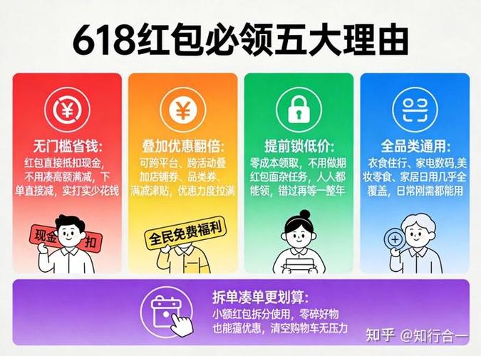 京东红包使用范围图标