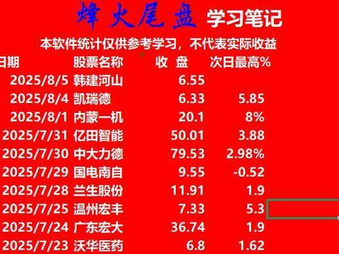 胜率的意思图标