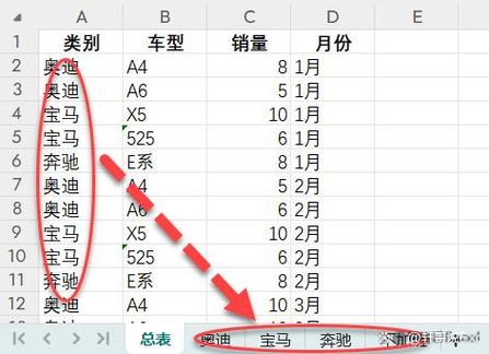 数据录入一般人干不了图标