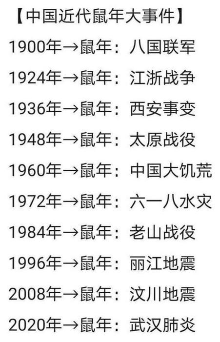 1984年属鼠2026年运势图标