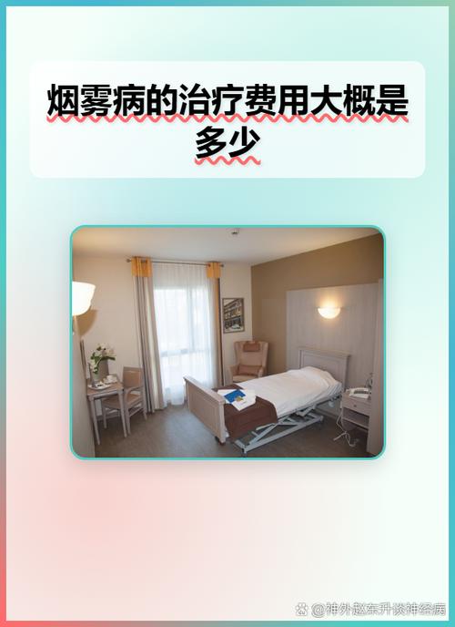 造影价格一般是多少钱图标