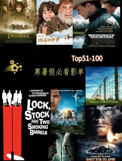 100部高分小电影图标