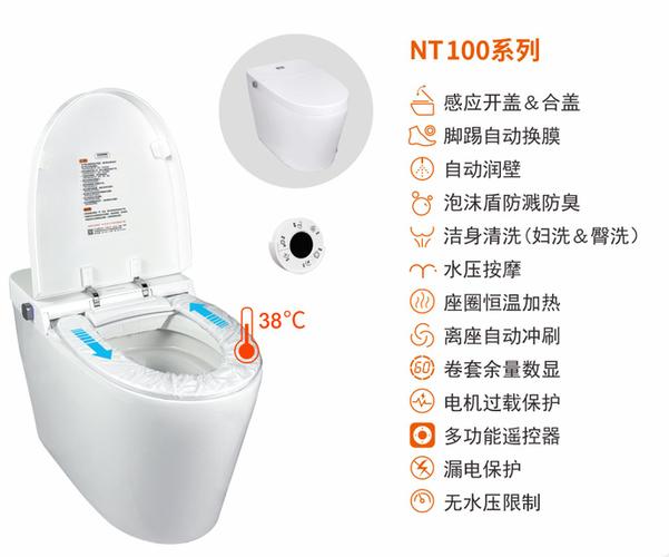 一体智能马桶可以换盖吗图标