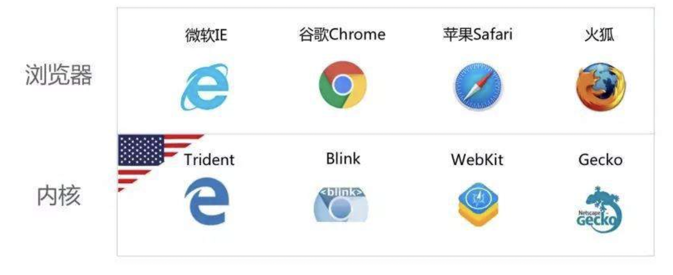 华为自研浏览器内核截图