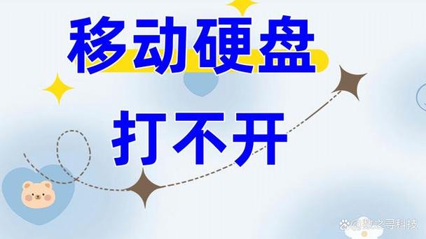 打开移动硬盘提示格式化图标