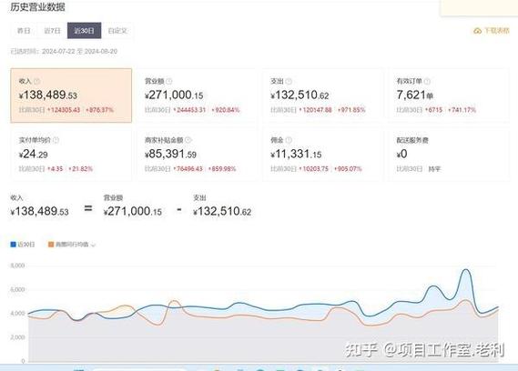 美团视频赚钱入口在哪里