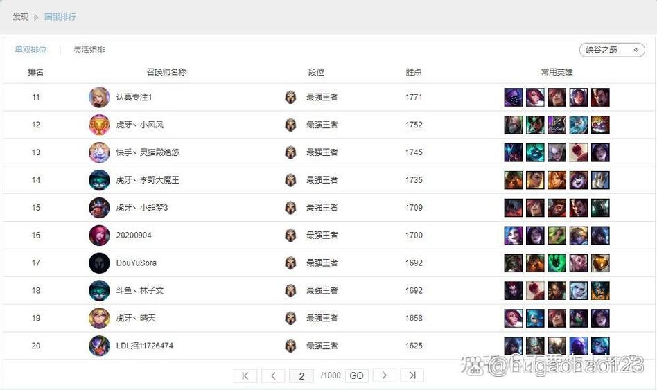 lol手游地区排名怎么不显示图标