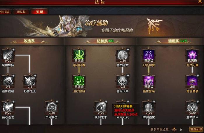 暗黑大天使天赋图标