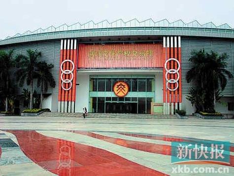 国际文交所图标