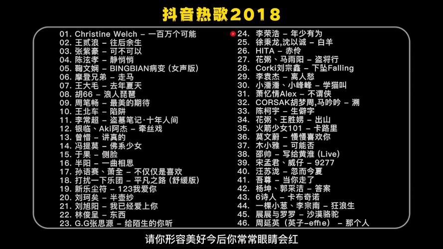 抖音最火三个字的歌