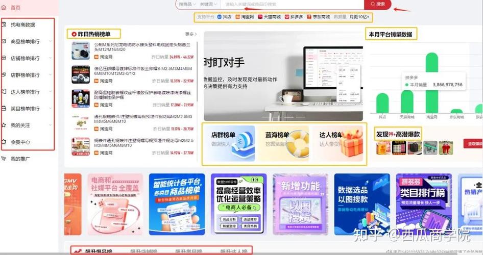 拼多多怎么做才有流量图标
