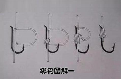 鱼钩线的绑法图标