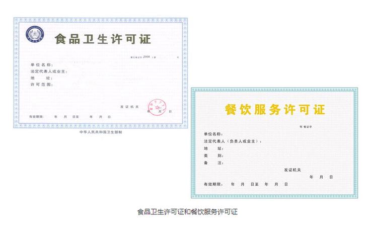 开奶茶店需要什么证件图标