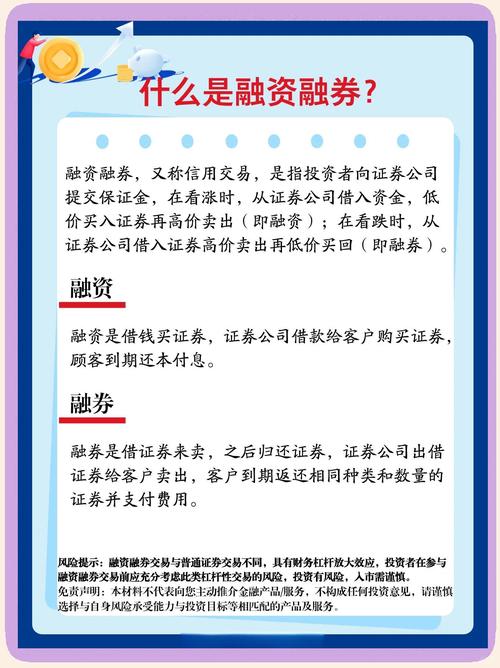 中投证券融资融券软件截图