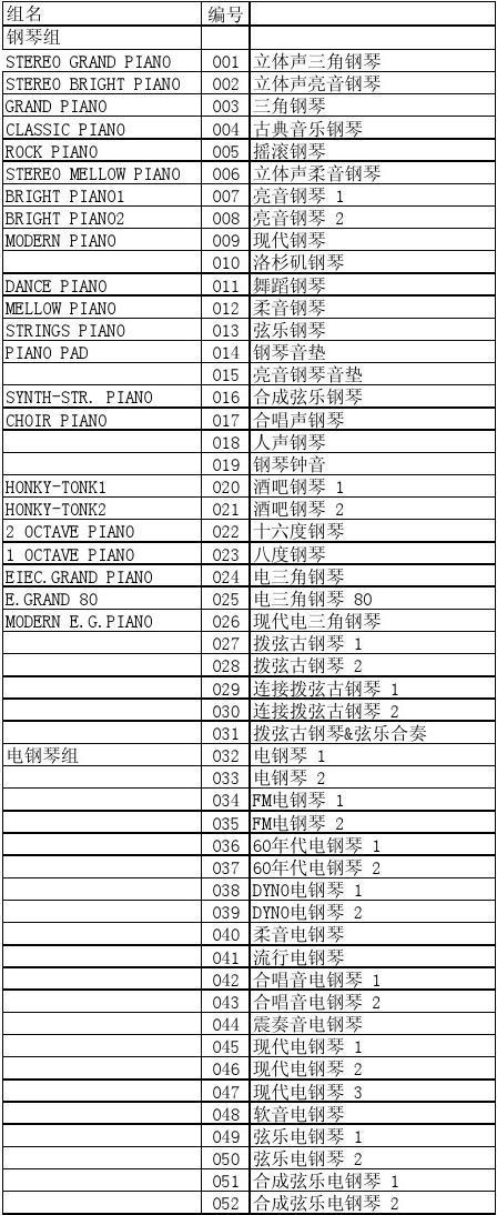 卡西欧电子琴音色表图标