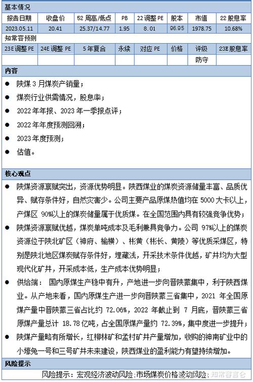 被拉黑还能看到聊天记录吗图标
