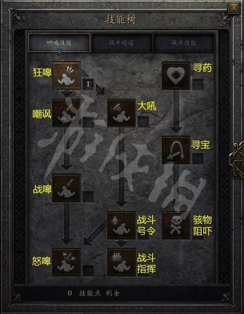 暗黑二野蛮人技能