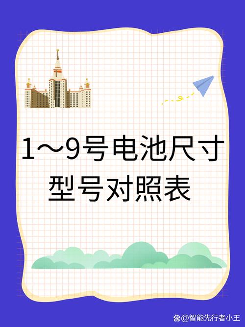 九号e100电池尺寸图标