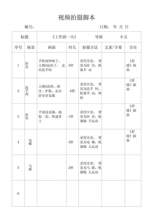 15秒短视频脚本图标