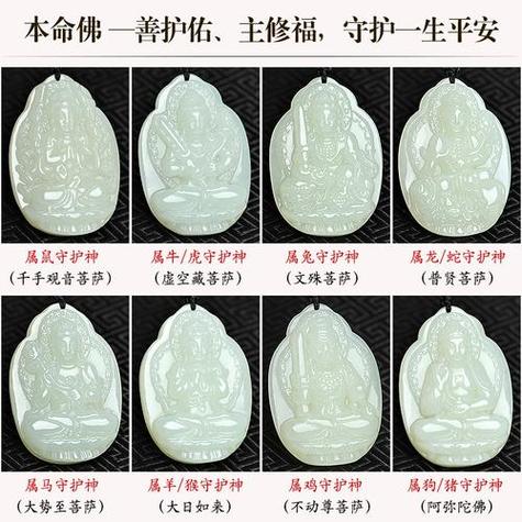 十二生肖守护神护身符
