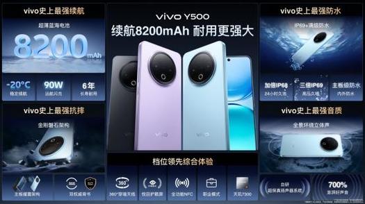 vivo手机碎屏险怎么理赔