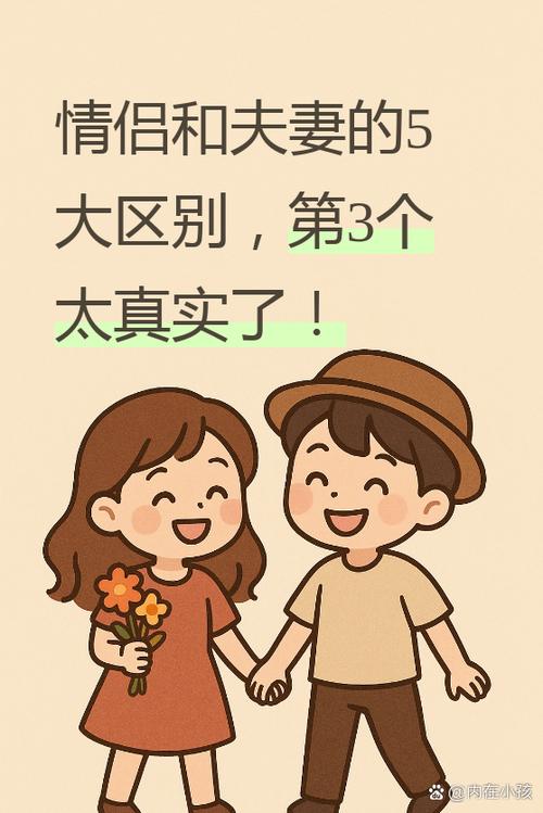 亲爱的怎么用在情侣之间图标