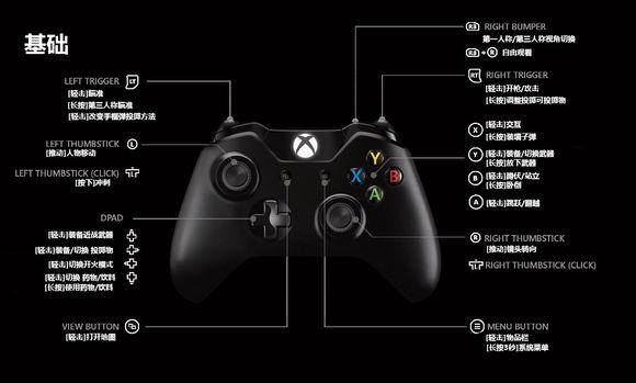 xbox手柄1234切换