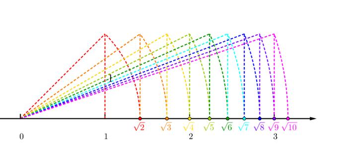 geogebra初中数学动点截图