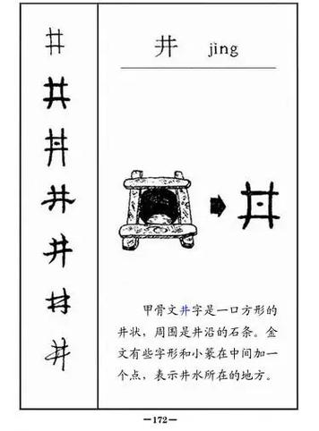 键盘上的井号变成图标