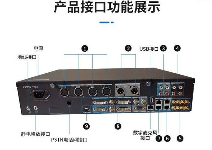 中兴t800默认密码截图