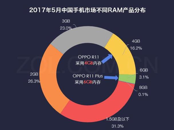 oppo背景调查严格吗图标