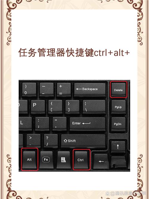 网吧任务管理器怎么打开图标