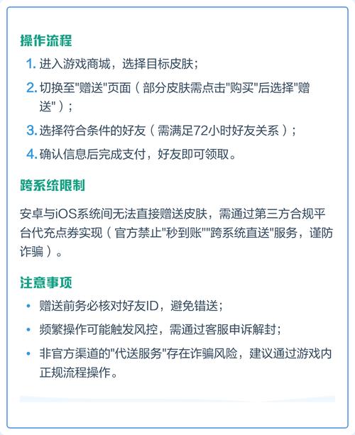 玩和平精英怎么送人皮肤图标
