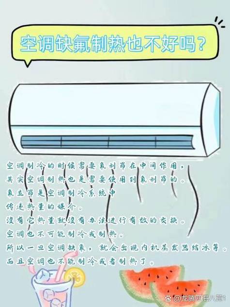 空调为什么不制热的原因图标