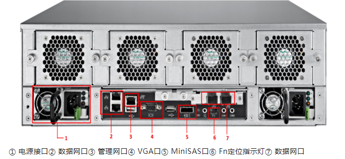 海康磁盘阵列cvr配置流程图标