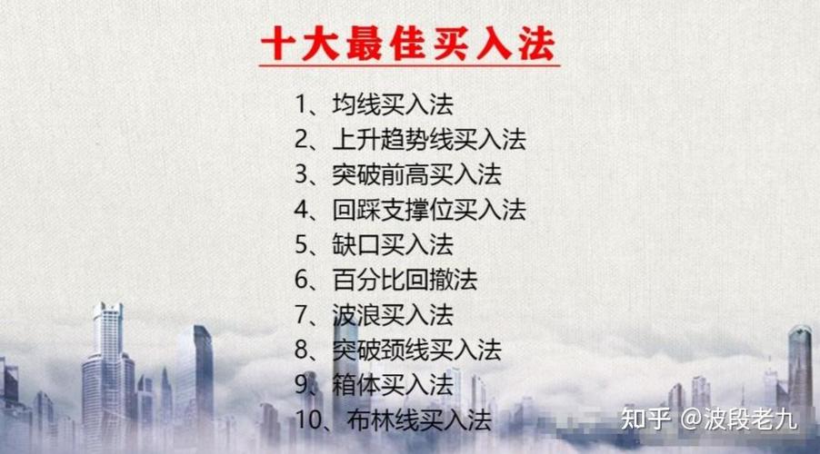 炒股赚钱吗 能赚多少钱图标