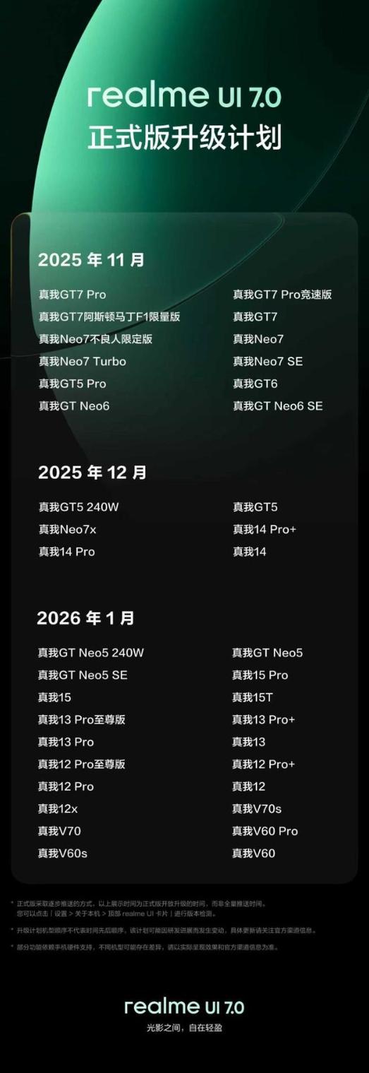 realme游戏助手图标