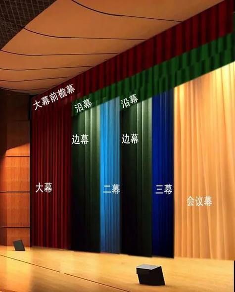 最建议买的三个幕布图标